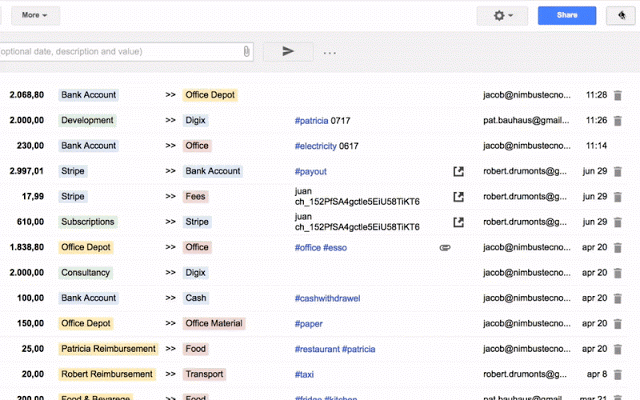Bkper Activities show what has changed on your books